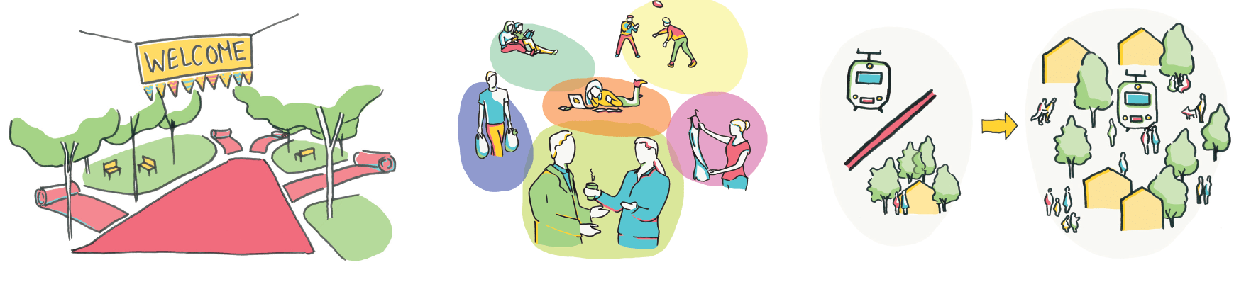 Placemaking & Urban Design Projects - Place Laboratory